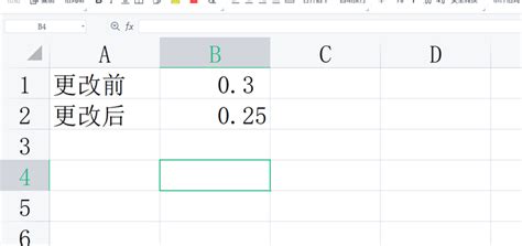 Excel小数点后几位怎么显示 知乎