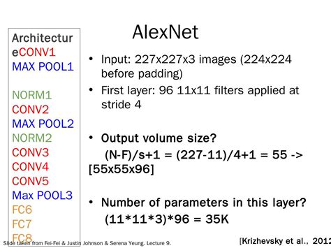 1998 Imagenet Classification With Deep Convolutional Neural Networks