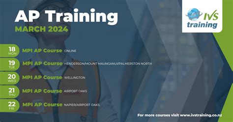 Ivs Training On Linkedin Training Accreditedpersons Aptraining Tfotraining…