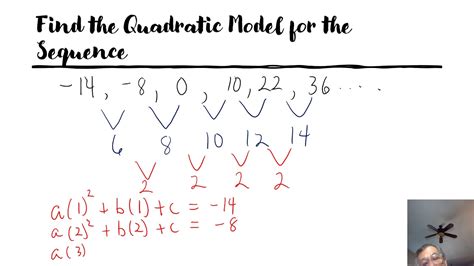 Finding Equations Of Quadratic Model