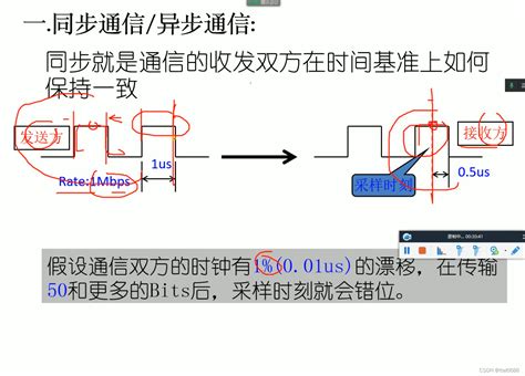 Stm32 基于hal库 中断与串口stm32f407hal库串口中断发送完成标志 Csdn博客