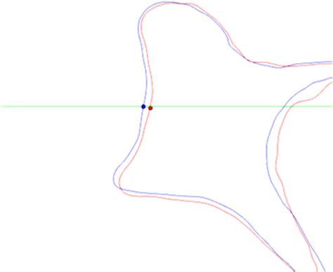 Premorbid Glenoid Anatomy Reconstruction From Contralateral Shoulder 3 Dimensional Measurements