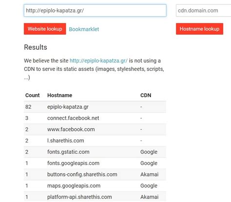 How To Speed Up Wordpress Leveraging Browser Caching Via Htaccess • Crunchify