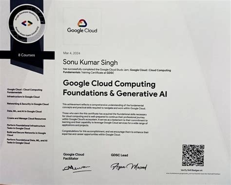 Sonu Kumar Singh On Linkedin Im Thrilled To Announce The Successful