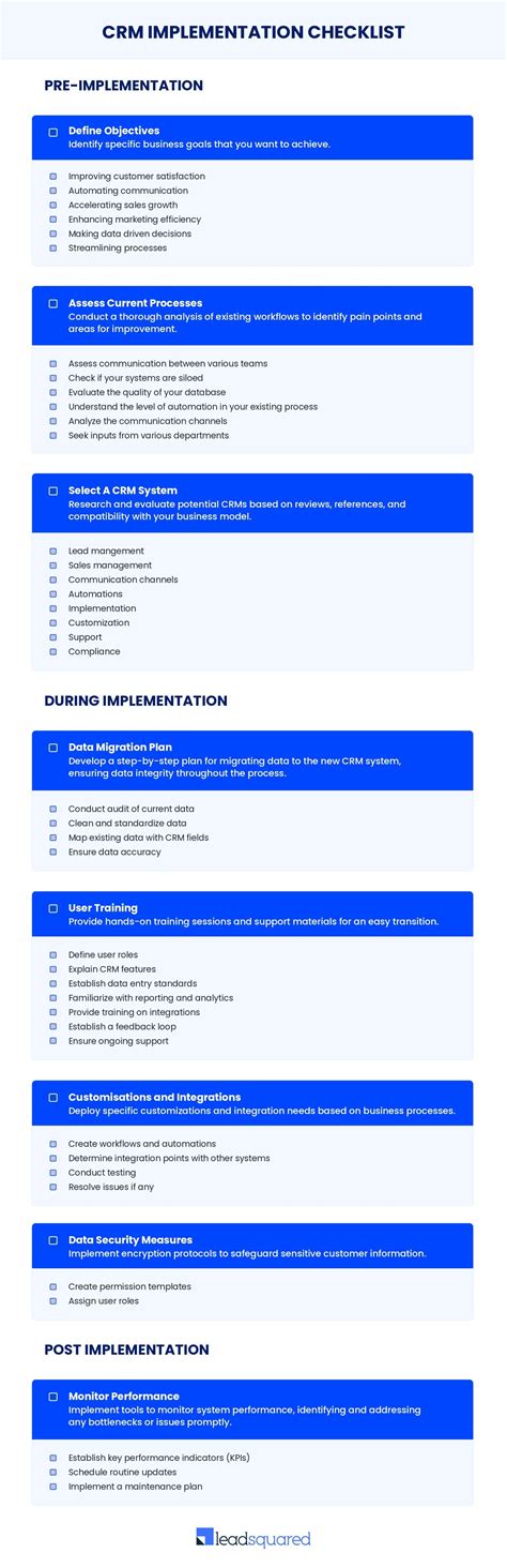 Easy Steps For Successful CRM Implementation