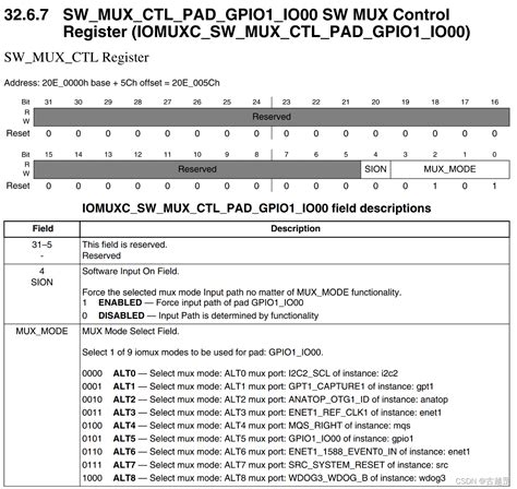 soc imx6ull的gpio解析 imx6ull gpio csdn博客