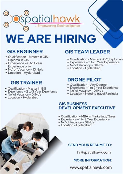 Md Shahreyar Posted On Linkedin