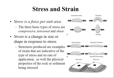 Solved 1 A Paragraph On Different Types Of Geologic Structures Why