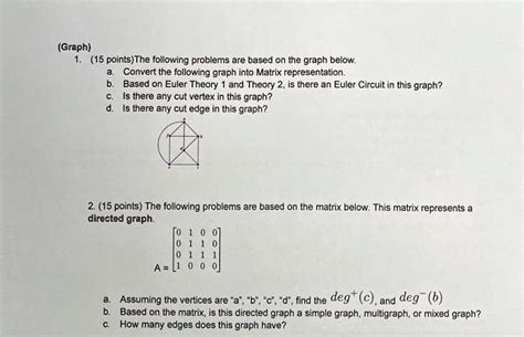 Help Graph 115 Points The Following Problems Are Based On The Graph
