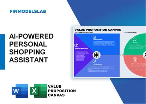 Ai Powered Personal Shopping Assistant Value Proposition Canvas 2025