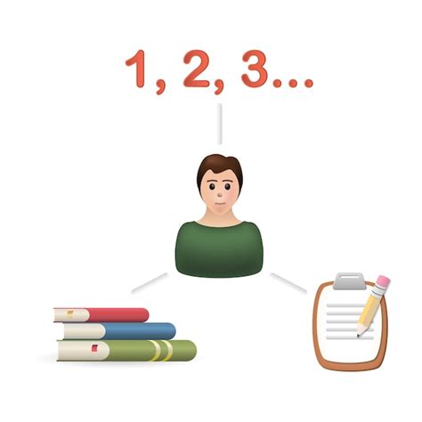 인지 기술 컬렉션에서 기본 교육 아이콘 3d 그림 웹 디자인 템플릿 Infographics 등을 위한 크리에이 티브 기본 교육