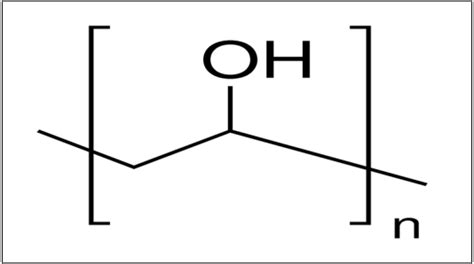 Molecular Structure Of Poly Vinyl Alcohol Download Scientific Diagram
