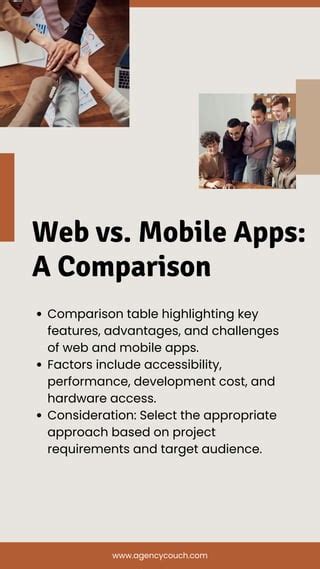 Web Vs Mobile Apps Complete Guide Pros Cons And Key Insightspdf Web