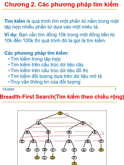 Lec 02 Popular Search Algorithms Pdf