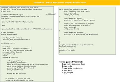 Coding Servicenow Senthil Bapooji P