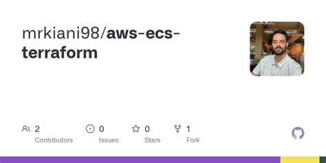 Hi Everyone Here Is Just My Very Basic Project To Deploy A Nodejs Application Interacting With