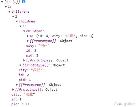 非递归实现数组到树形结构转换 Csdn博客
