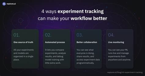 Ml Experiment Tracking Why It Matters How To Implement It