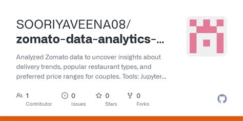 github sooriyaveena08 zomato data analytics project analyzed zomato data to uncover insights