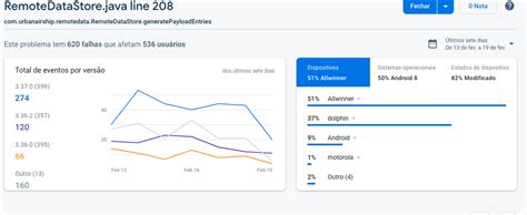 com urbanairship remotedata remotedatastore generatepayloadentries · issue 140 · urbanairship