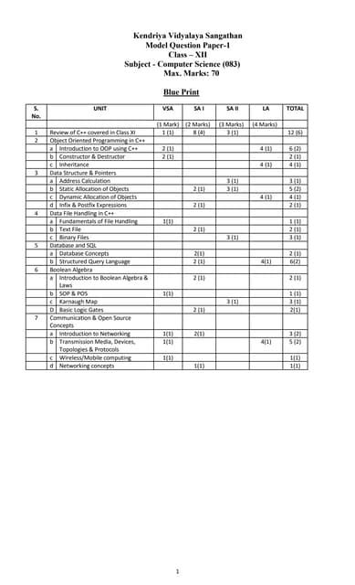 Cs Sample Paper 1 Pdf