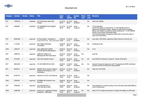 Print Pdf With Jspdf 💬 App Building Retool Forum