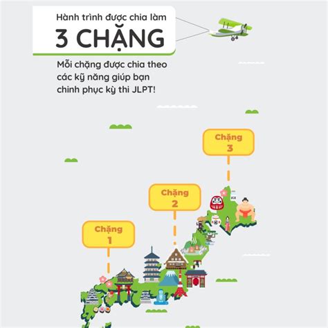 Dungmori H C Ti Ng Nh T L Tr Nh T N Thi Jlpt N C P T C Th Ng Chu N Nh T