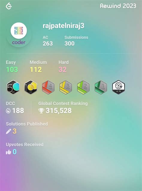 Niraj Kumar On Linkedin Dsa Leetcode Sde Recession