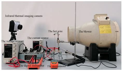The Assembled Hot Wire Anemometer Apparatus Download Scientific Diagram