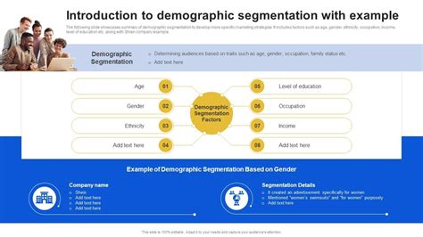 Introduction To Demographic Segmentation Introduction To Micromarketing Customer Mkt Ss V Ppt Slide