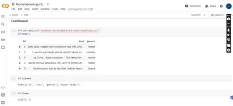 Zainab Ayaz On Linkedin Internship Codsoft Techinnovation