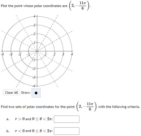 Solved Plot The Point Whose Polar Coordinates Are 2−611π