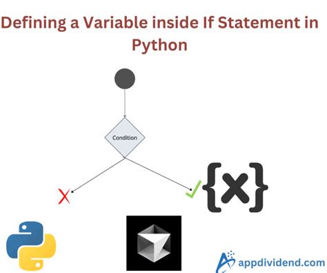 How To Define A Variable Inside If Statement In Python