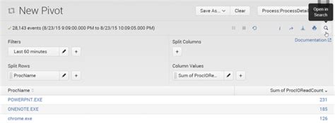 Splunk Accelerated Data Models Part 3