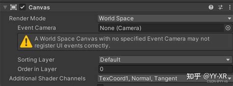 Unity Meta Quest 开发与 Unity 的 UI 系统进行交互 知乎