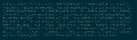 python 设置 excel 单元格颜色填充和字体效果 赏尔 博客园