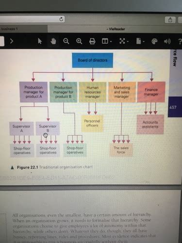 Unit Flashcards Quizlet