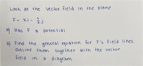 solved look at the vector field in the plane f xi h j