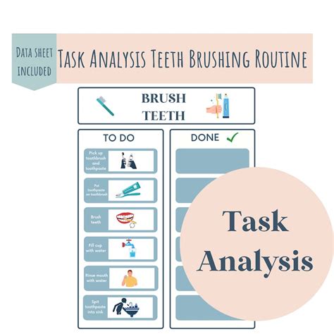 Printable Task Analysis For Teeth Brushing Teeth Brushing Routine Visual Visual Teeth Brushing