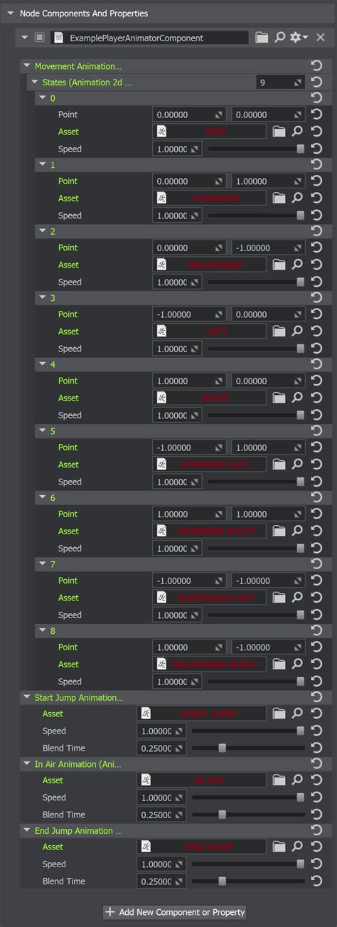 GitHub Pentaflops Unigine Animator Simple Library For Working With
