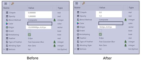 weekly reports 2022 page 3 development reports synfig forums
