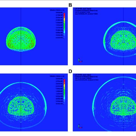 Stress Wave Propagation And Attenuation A Detonate Each Section Of