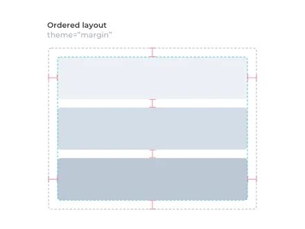 Components Design System Vaadin Docs