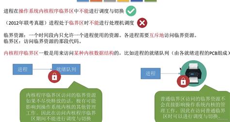进程管理处理机调度上 创建新进程后怎么进行处理机调度 CSDN博客
