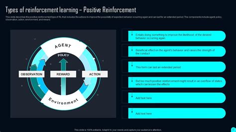 Top 10 Elements Of Reinforcement Learning Powerpoint Presentation Templates In 2025