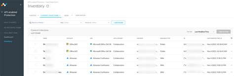 Next Generation Api Data Protection Inventory Netskope Knowledge Portal