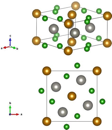 Tetragonal Unit Cell Of W FeB Iron Atoms Are Shown With Brown Download Scientific Diagram