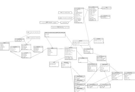 Jffs2文件系统挂载jffs2 挂载 Csdn博客