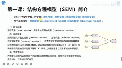 01 结构方程模型SEM基础介绍 哔哩哔哩