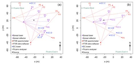 Amt Bayesian Atmospheric Tomography For Detection And Quantification Of Methane Emissions